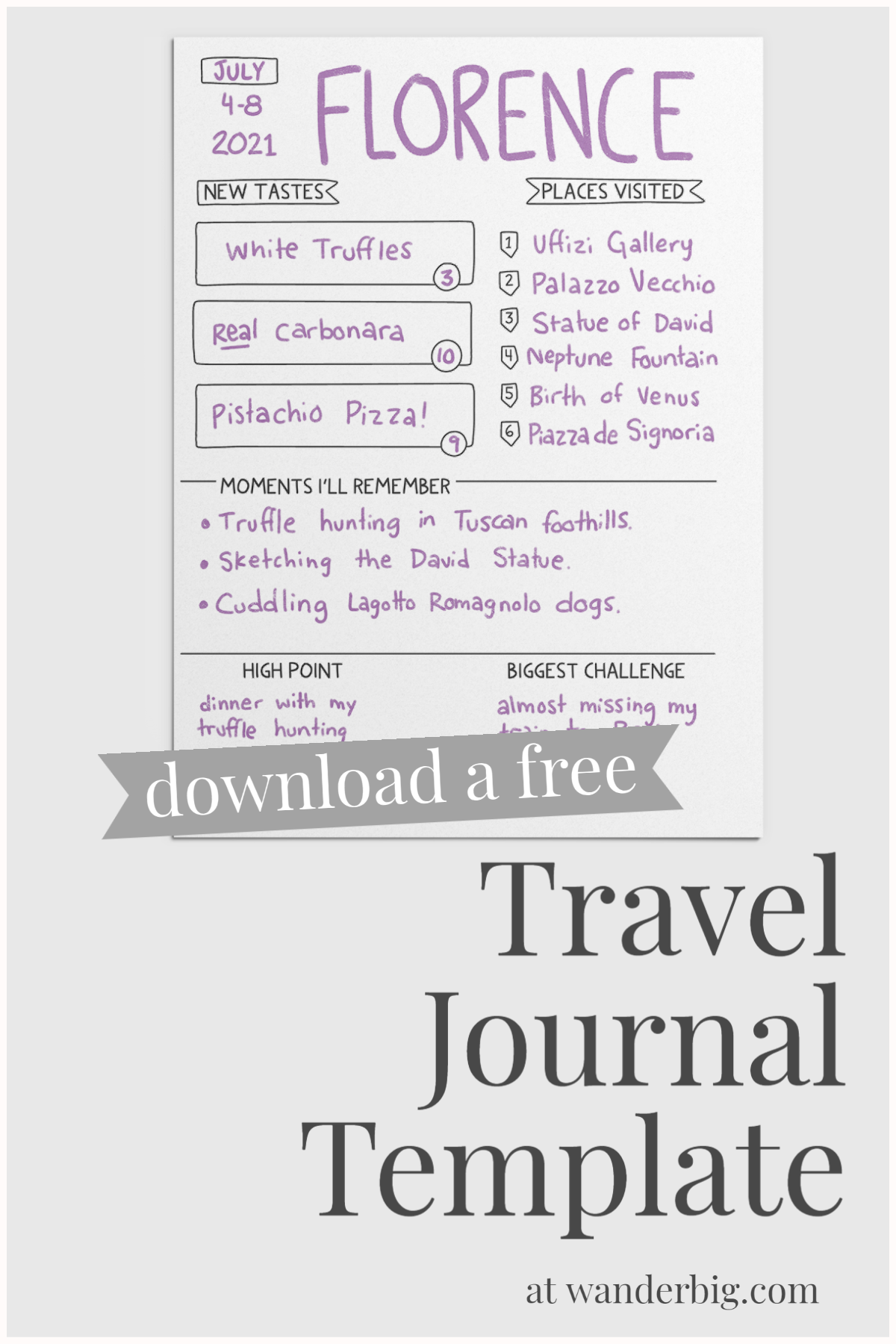 Bullet Style Travel Journal - Free Printable Layout | WanderBIG.com