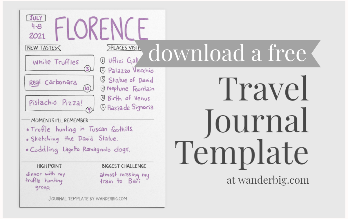 Bullet Style Travel Journal - Free Printable Layout | WanderBIG.com