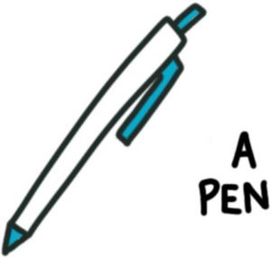 Packing for a Flight: A Doodled Infographic of Everything you Need in ...