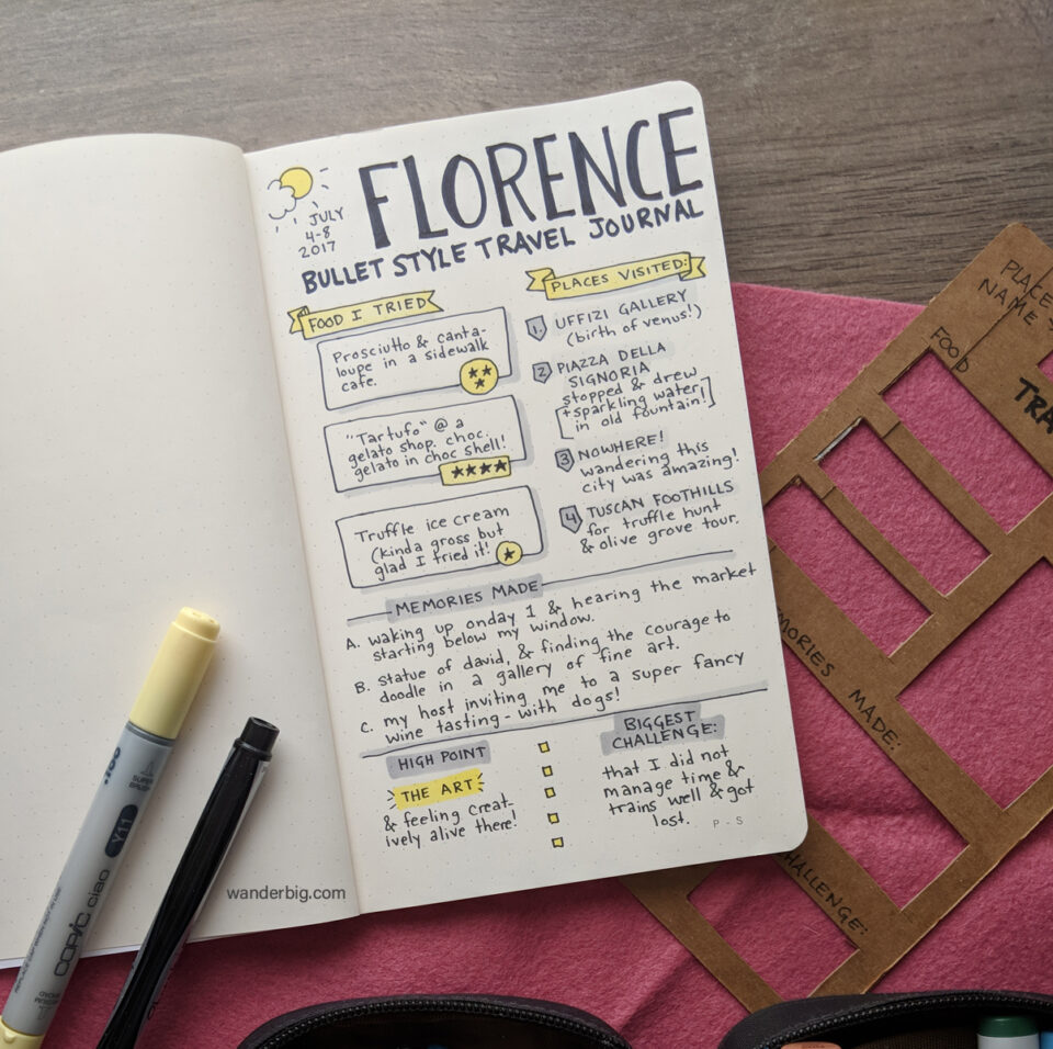 8 Ways to Record your Travel Memories | WanderBIG.com