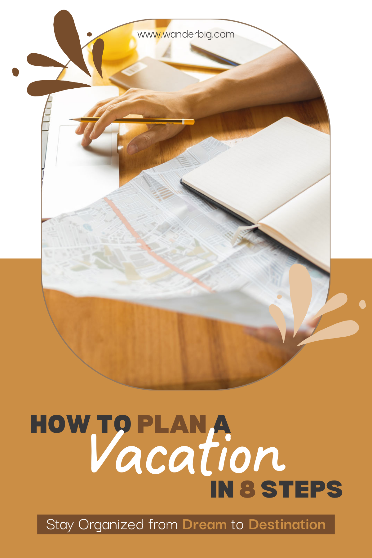 How to Plan a Vacation in 8 Steps | Stay Organized from Dream to ...