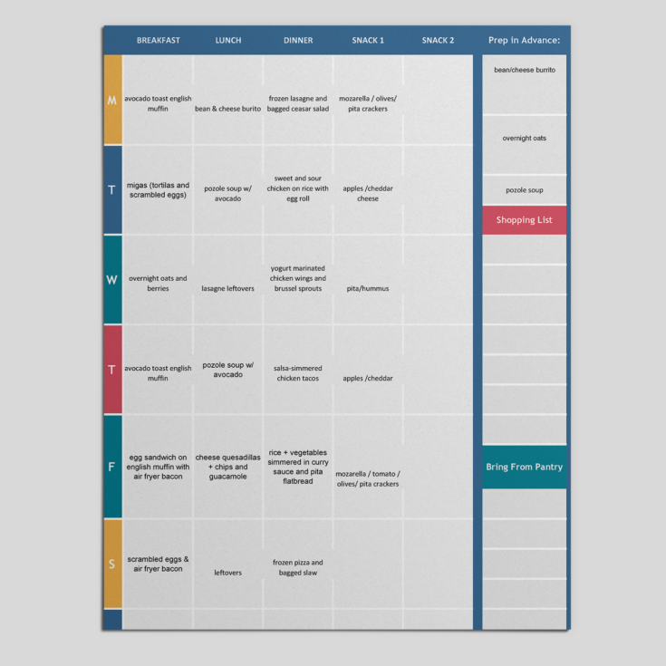 Free Meal Plan for Vacation Rental Kitchens + Blank Planning Template ...